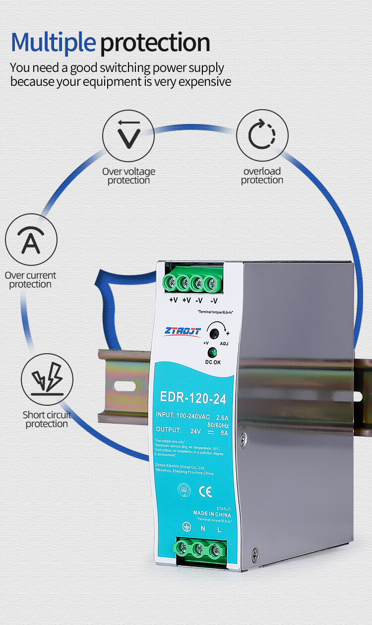 China 120W 24W 5A Din Rail EDR-120-24 AC to DC Switching Power Supply ...
